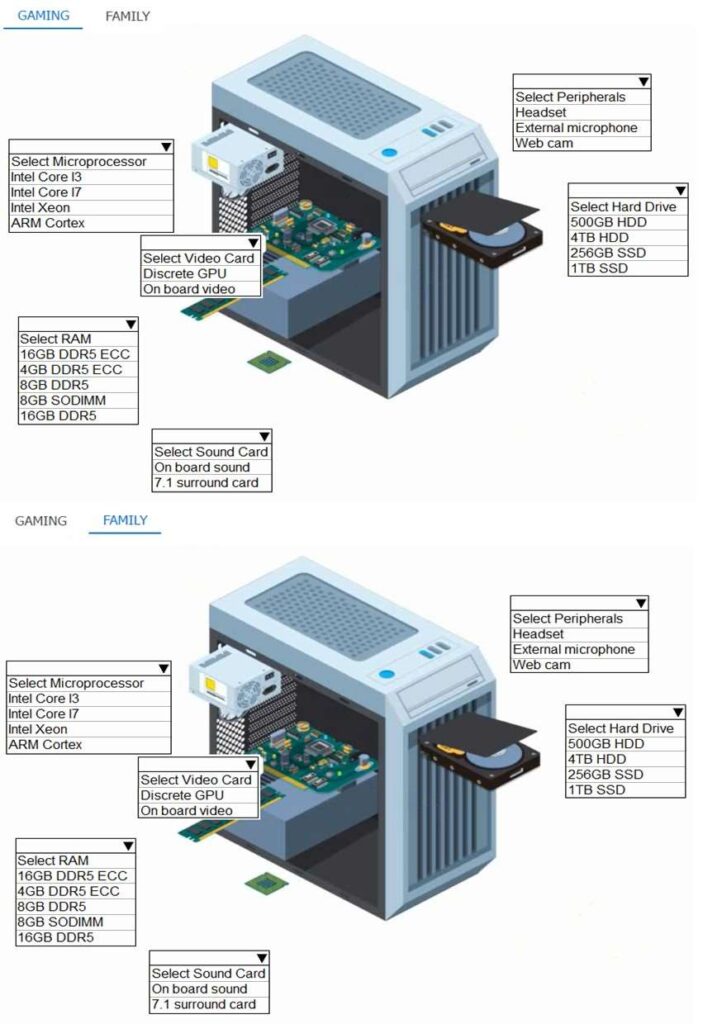 CompTIA A+ Core 1 220-1101 – Question177 - CompTIA A+ Core 1 220-1101